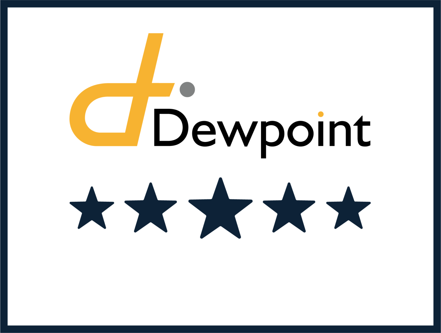 Dewpoint About | Dewpoint